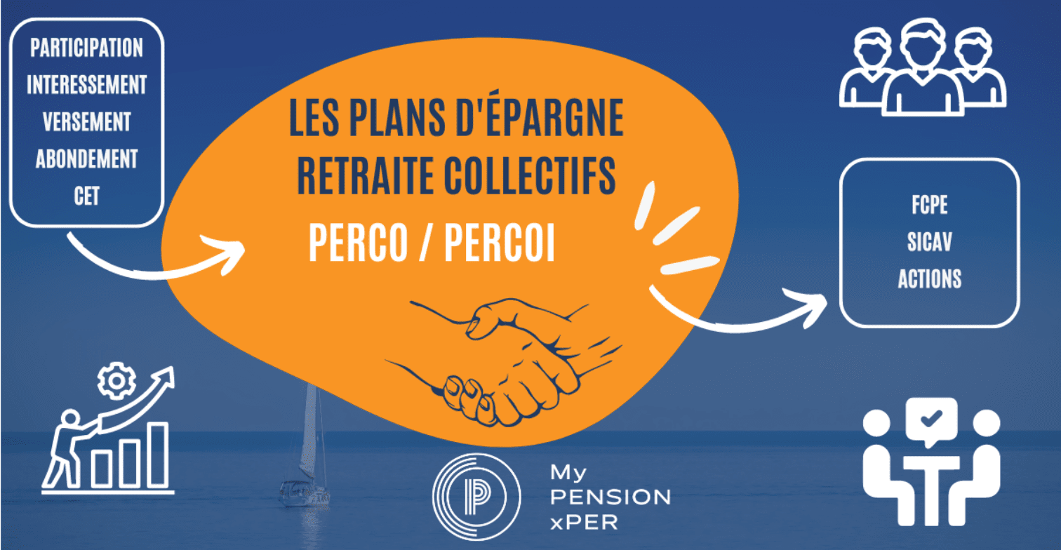 Les Plans d’épargne retraites collectifs (PERCO/PERCOI) | My PENSION