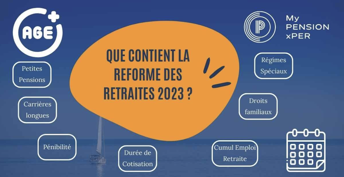Que contient la réforme des retraites 2023 ? | My PENSION xPER