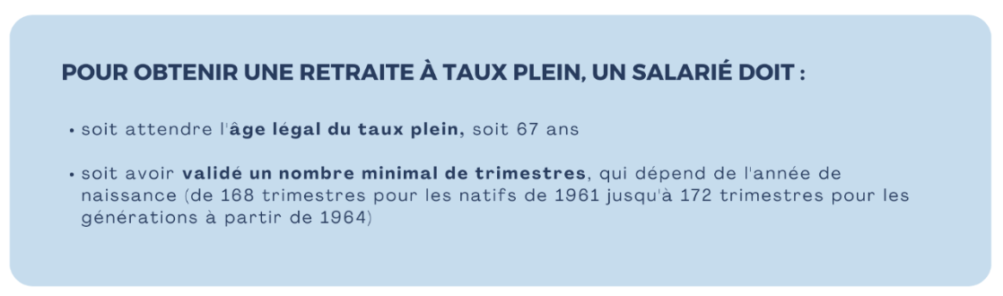 Complément de retraite pour les salariés du privé | My PENSION xPER | Mise à jour 2024